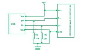 What is Micro USB? — OnionLinux