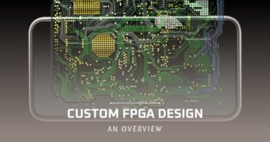 Custom FPGA Design: An Overview — OnionLinux